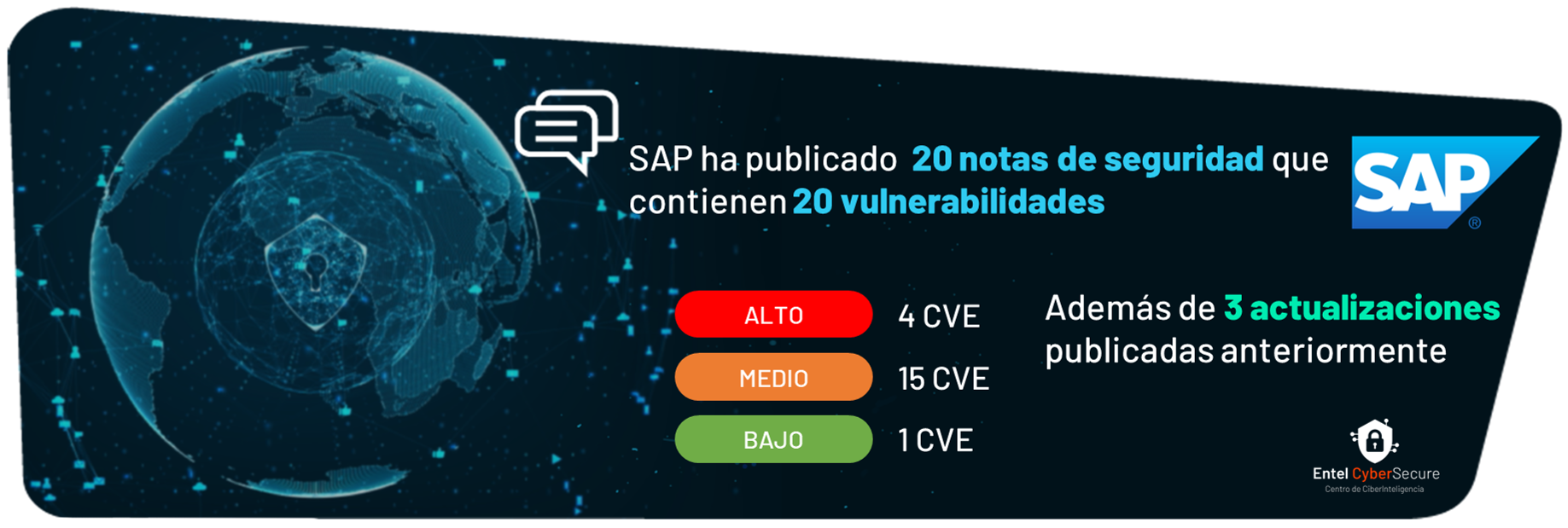 Centro de CiberInteligencia | Entel Digital