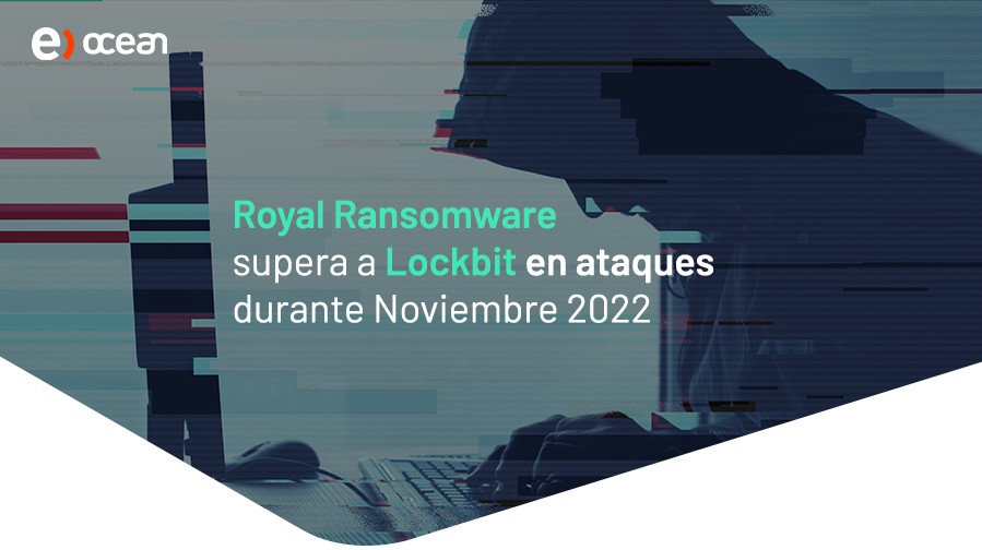 Royal Ransomware supera a Lockbit en ataques durante Noviembre