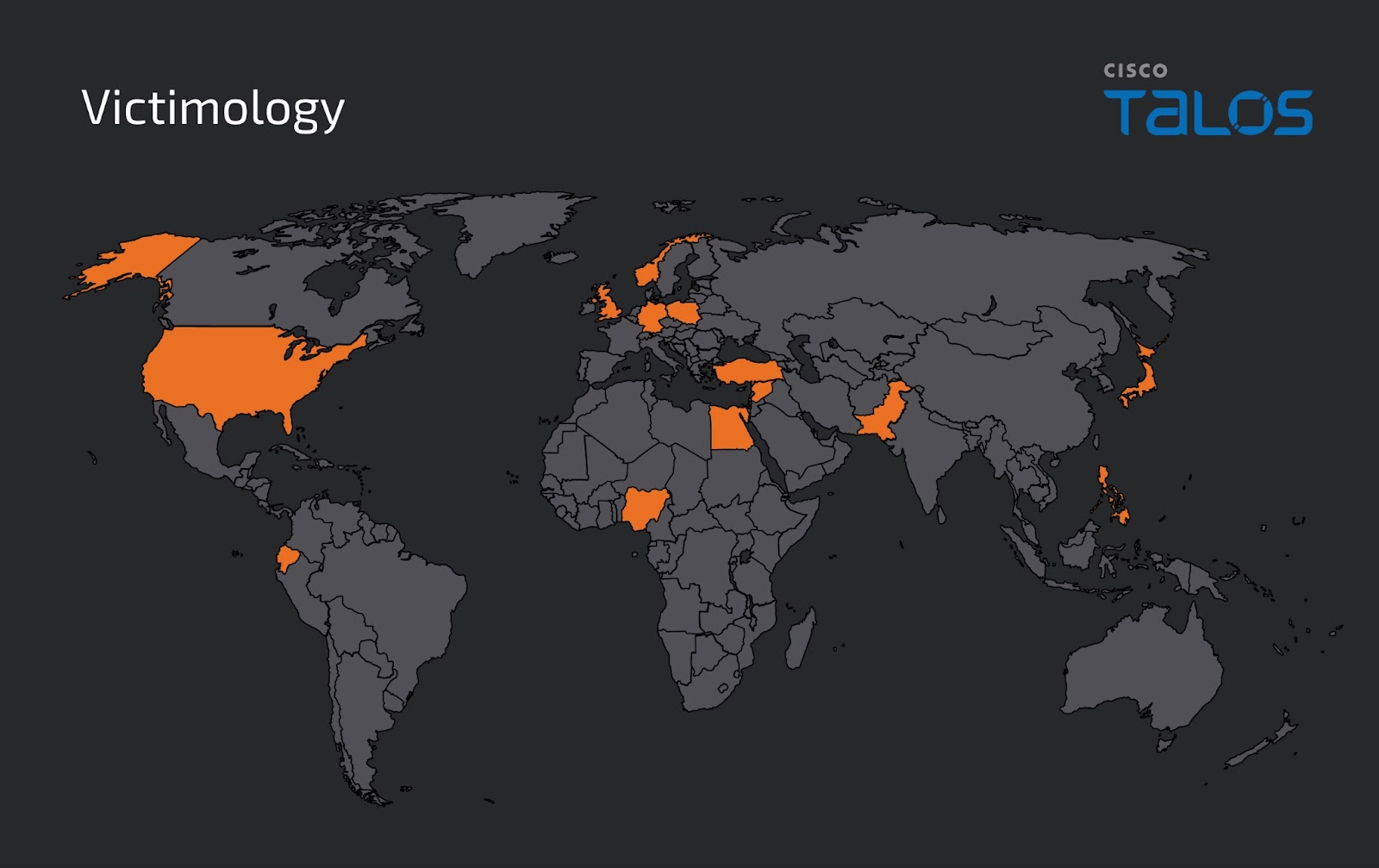 CoralRider distribuyendo infostealer mediante CDN