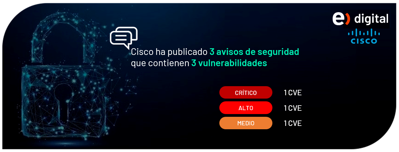 Cisco ha publicado nuevos avisos de seguridad